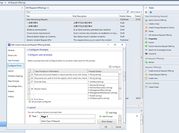 Microsoft Service Manager: Defining a Microsoft System Center ...