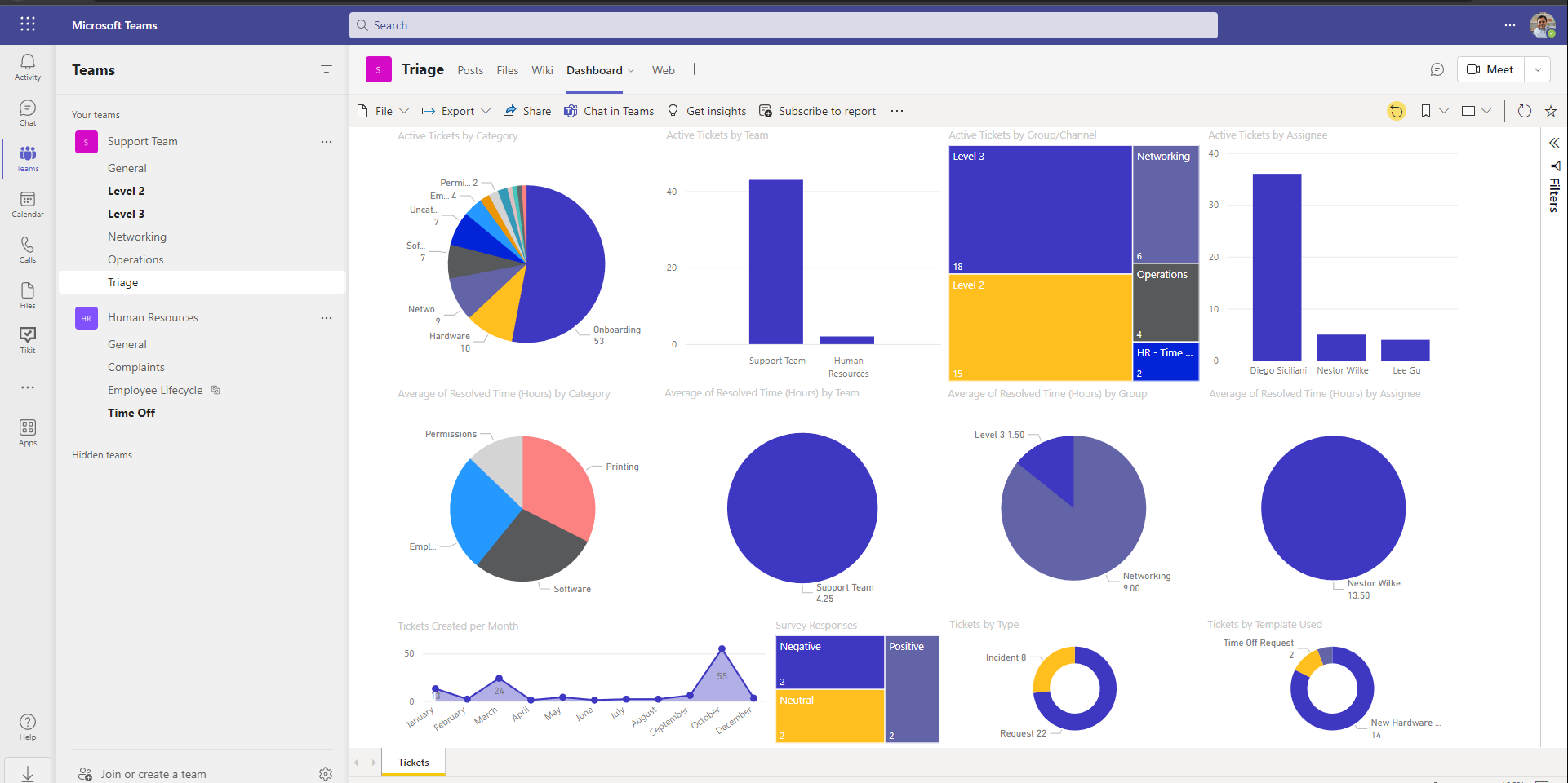 Microsoft Service Management Experts - Cireson