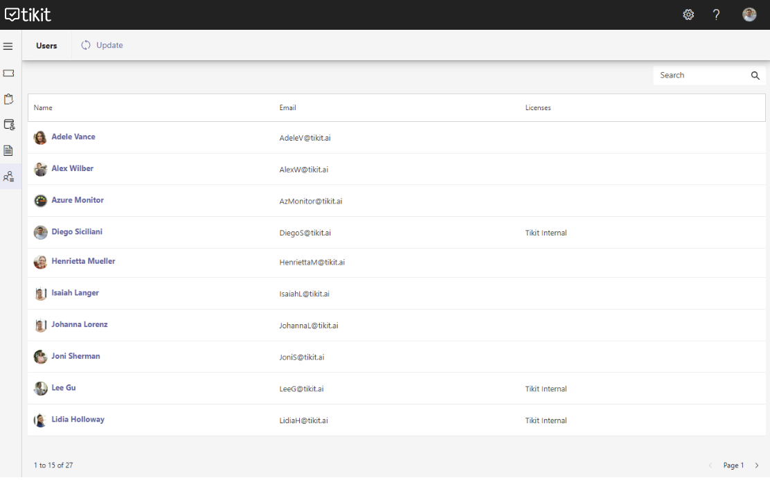 Integrations - Cireson